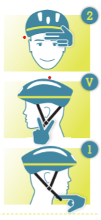 Bike Helmet Guide • Healthy Parenting Winnipeg