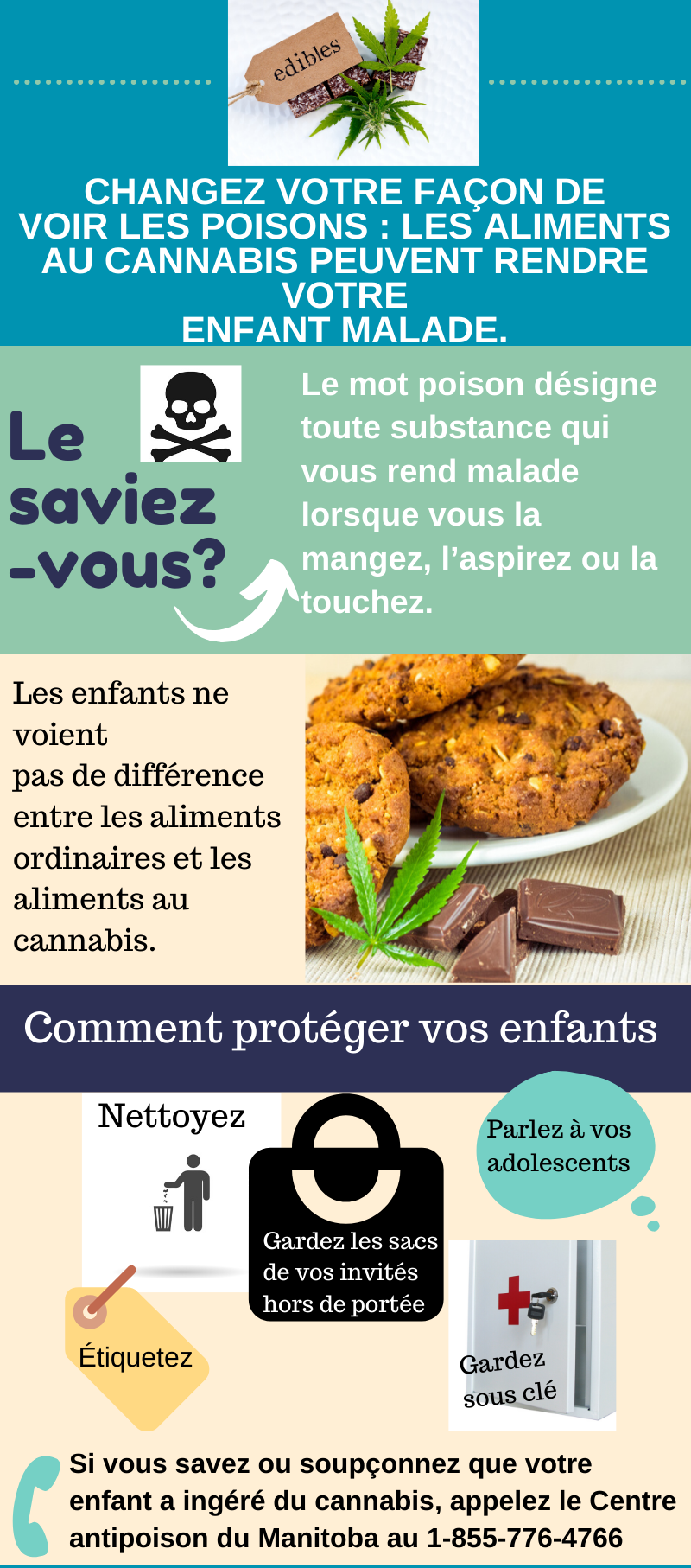 Le cannabis : connaître les faits • Pratiques parentales saines Winnipeg